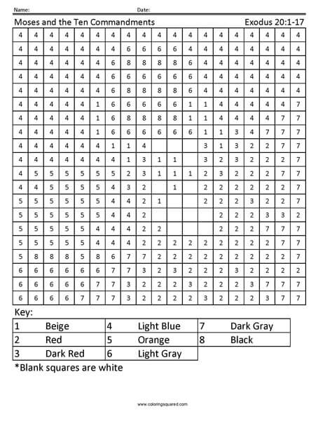 Commandments Ten Moses Coloring Pages Sinai Mount Sheets Drawing Bibel ...